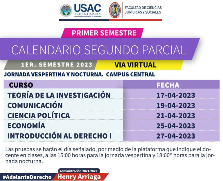 PRIMER SEMESTRE SEGUNDO PARCIAL DEL PRIMER SEMESTRE 2023 - Facultad de ...